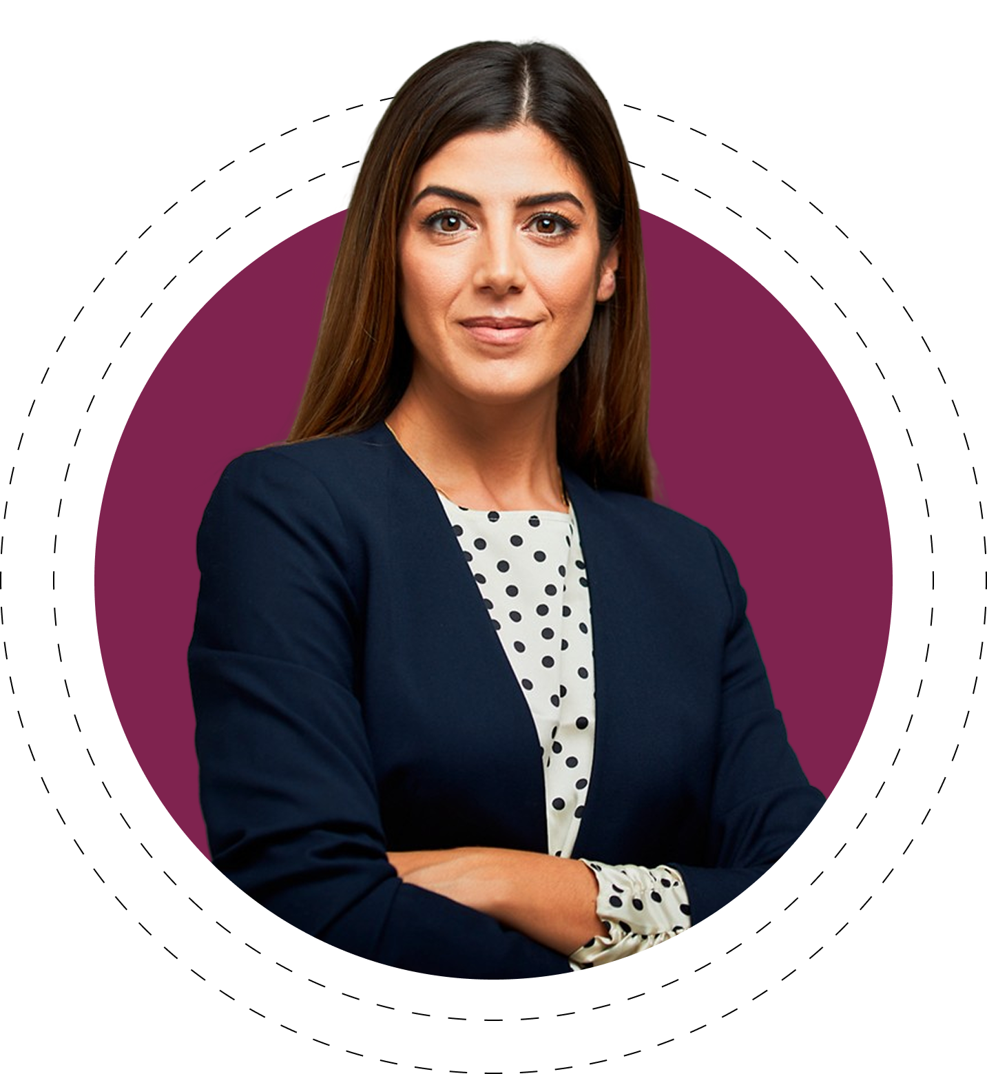 AIML | Dell Learning